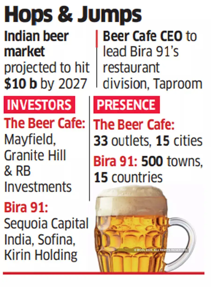 the beer cafe: Bira 91 acquires The Beer Cafe in all-stock deal - The ...