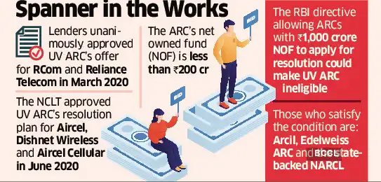 aircel: RBI's new norms for ARCs may further delay Aircel & RCom debt ...
