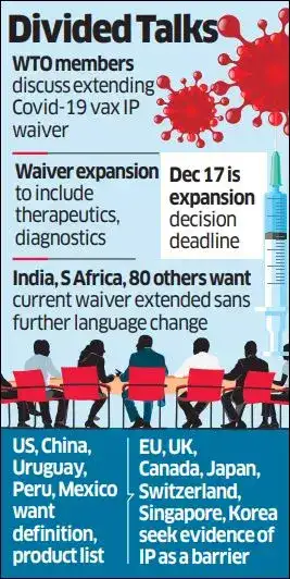 India, 82 others for extension of Covid vaccine patent waiver - The ...