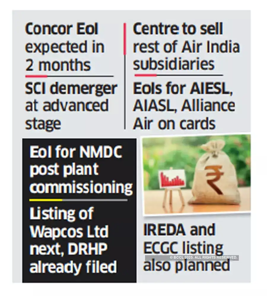 divestment: Govt looking to step up disinvestment process - The ...