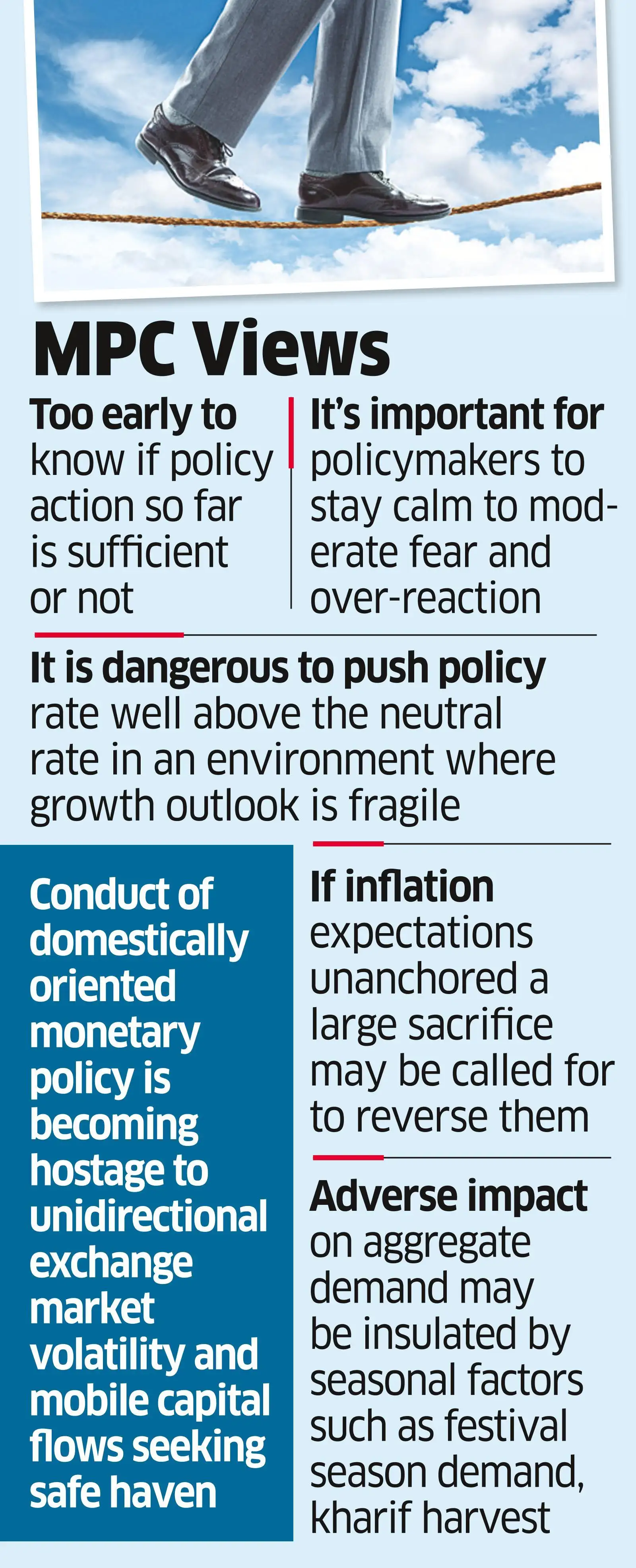 MPC Meet Mooted Cautious Approach to Rate Hike Action - The Economic Times