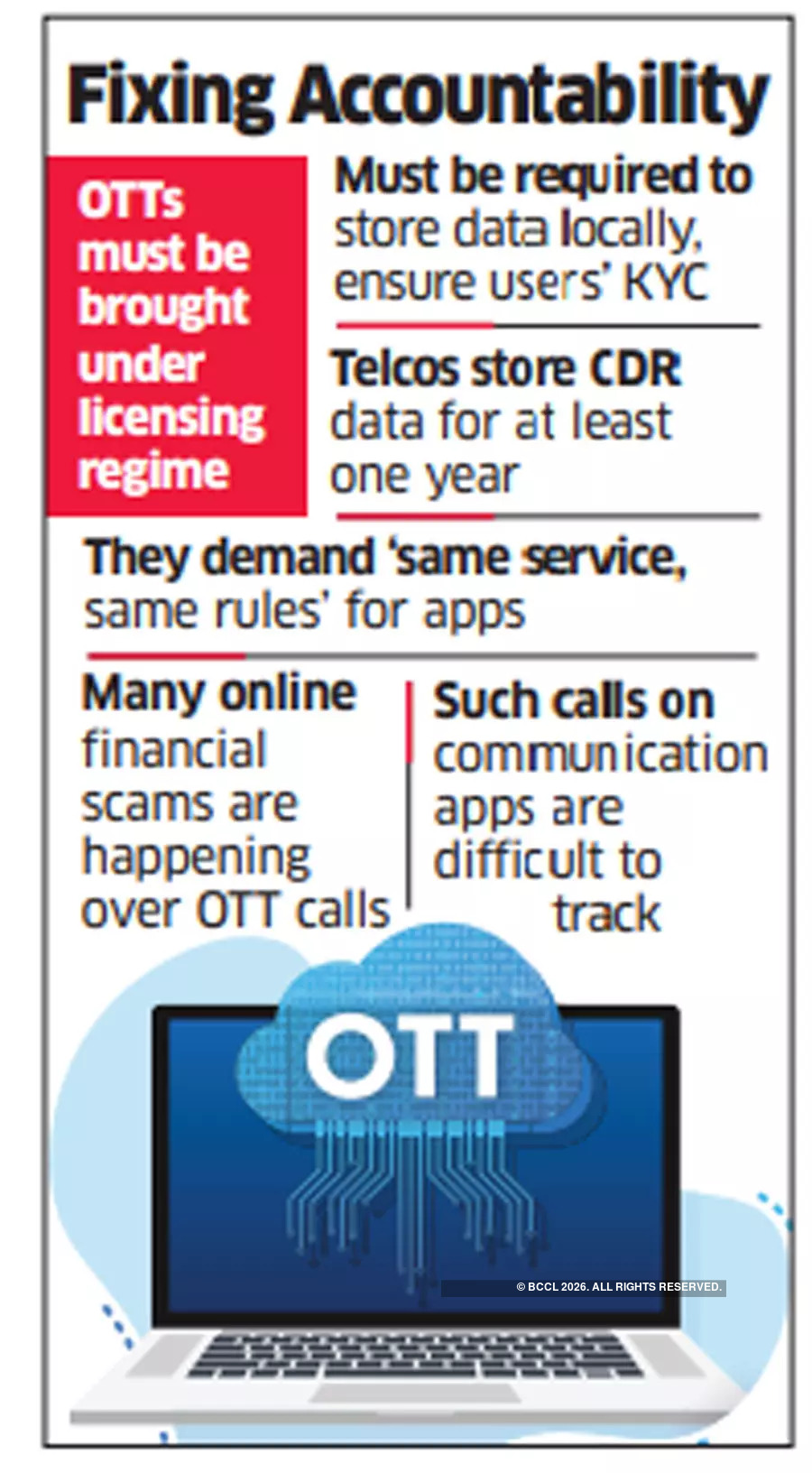 OTT: Need grows to regulate OTT communication players as voice calls ...