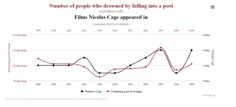 backtests: How to test backtests - a primer on what makes them reliable ...
