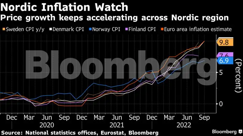 imf: Charting the global economy: IMF warns of deteriorating outlook ...