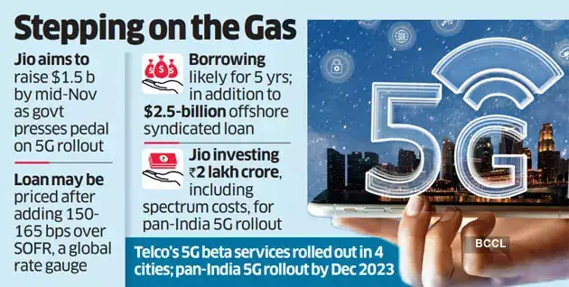jio 5g: Reliance Jio in talks with global lenders to raise $1.5 billion ...