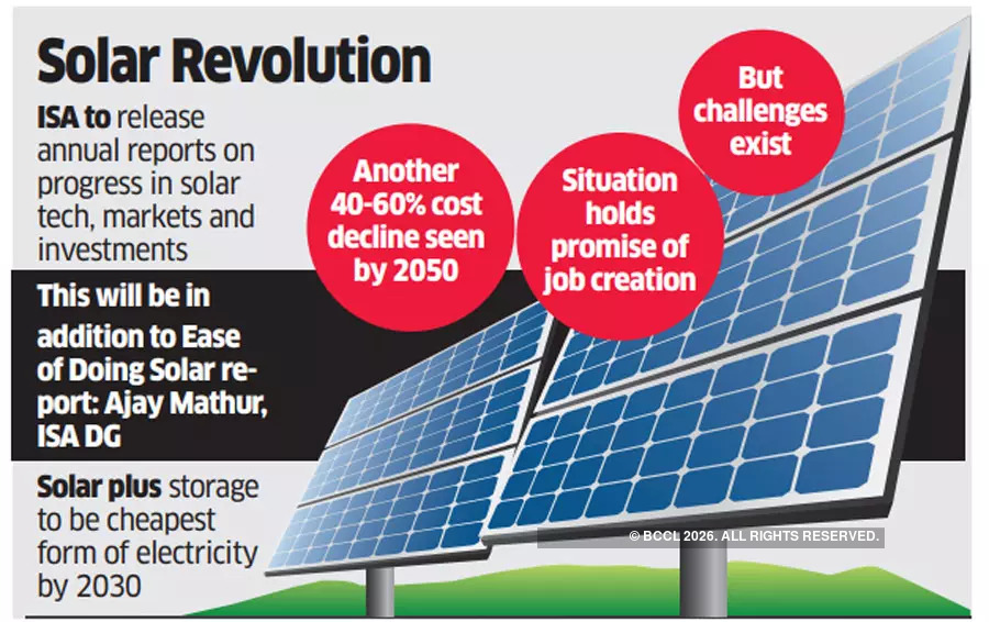 ISA identifies 3 barriers to global solar adoption - The Economic Times