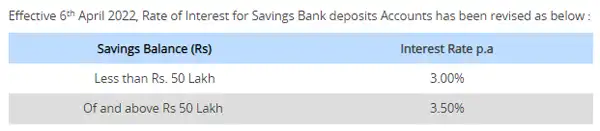 SBI Savings Account Interest Rate: Savings account interest rate ...