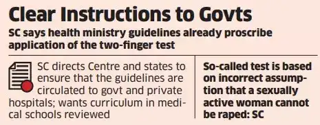 two finger rape test: Two-finger test must not be conducted on rape ...
