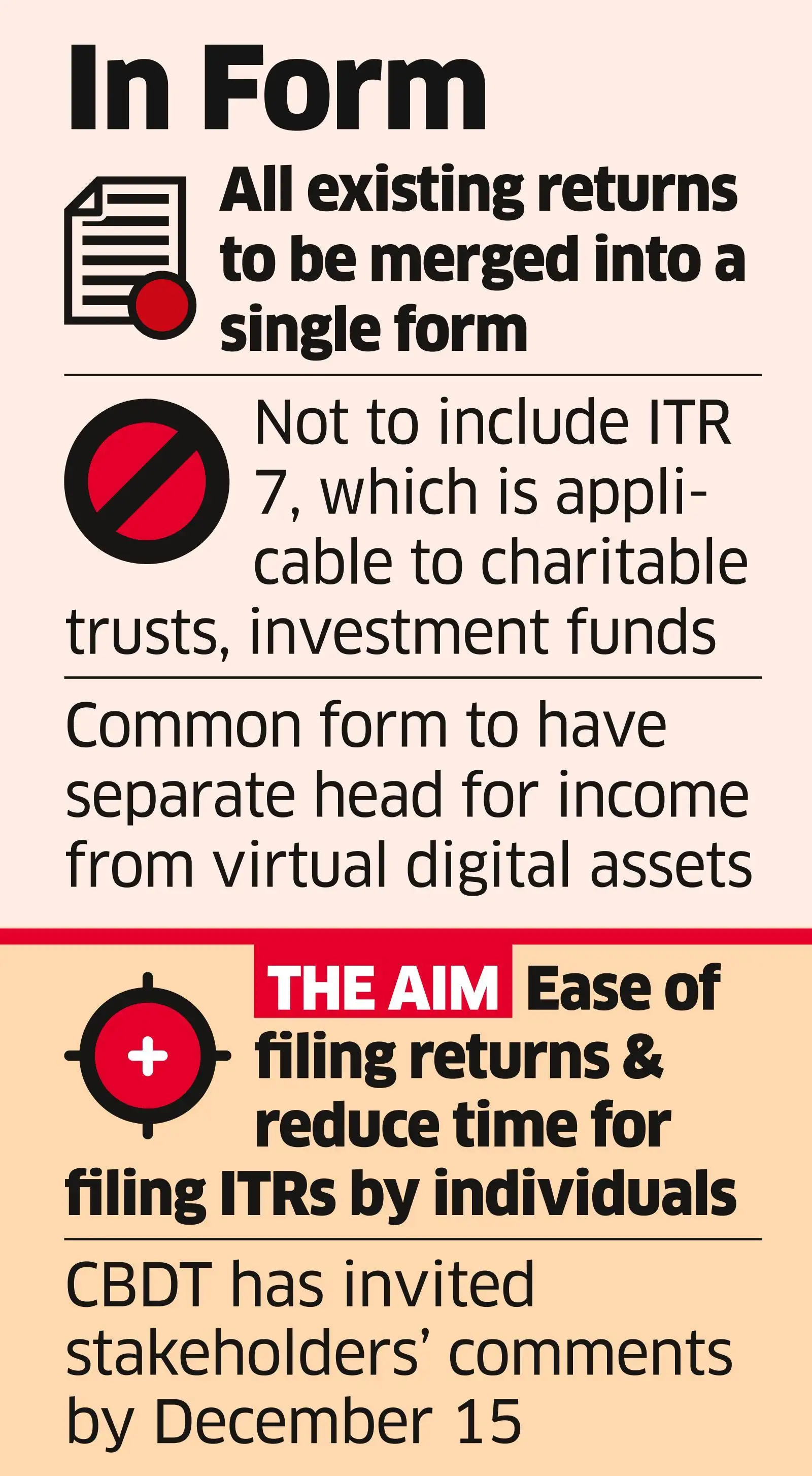 Common ITR Form for Individuals in the Works - The Economic Times