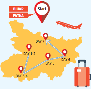 Bihar Holiday Package Cost: What is the cost of holidaying in Bihar ...