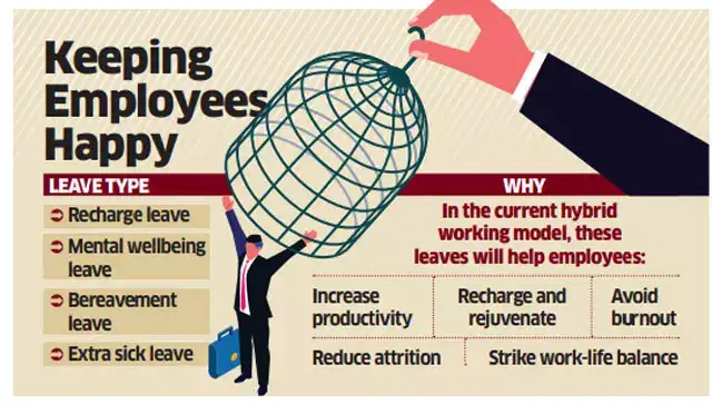 Companies stick to 'special leaves' offered during Covid times - The ...