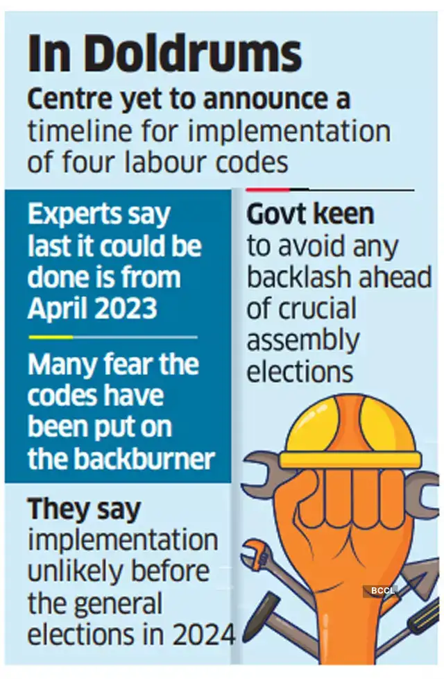 labour codes: Fate of labour codes hangs in balance as states head for ...