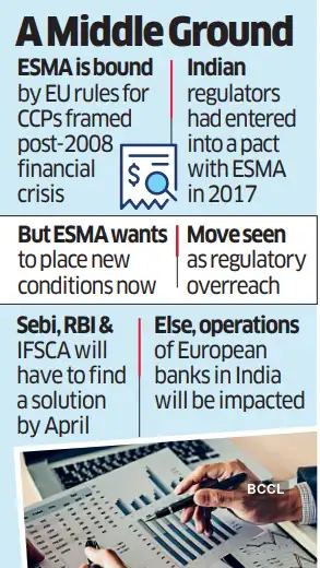 Sebi News: Sebi wants say in inspections; RBI yet to relent - The ...