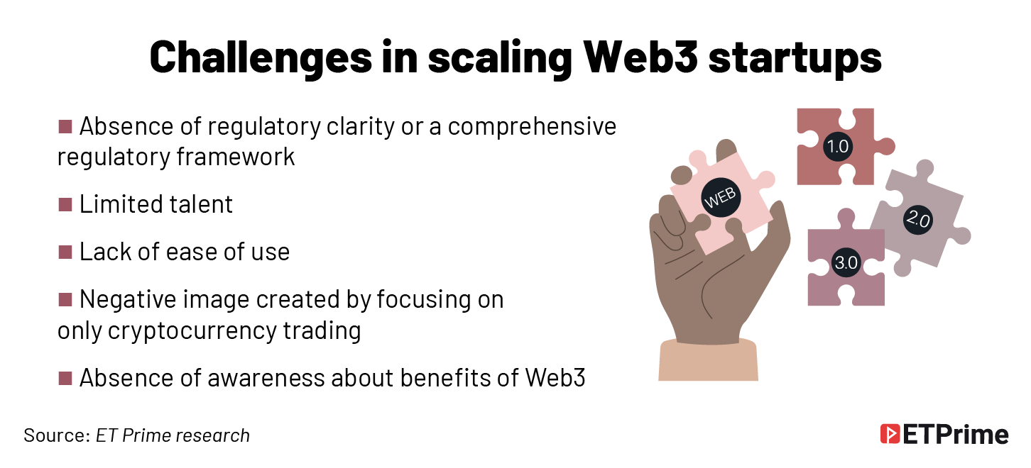 Web3: How Web3 is democratising the Internet, and what it means for you ...