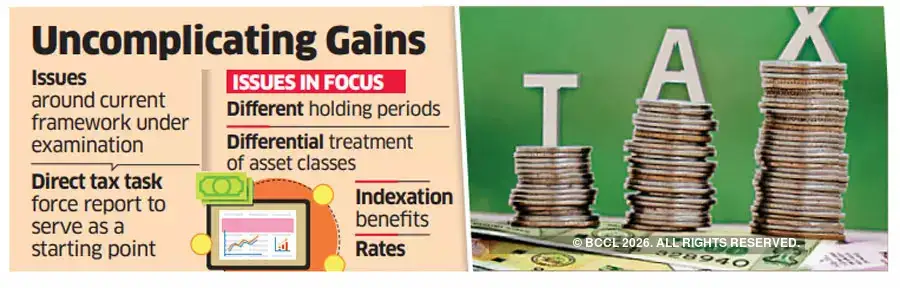capital gains tax: Centre mulling changes to capital gains tax regime ...