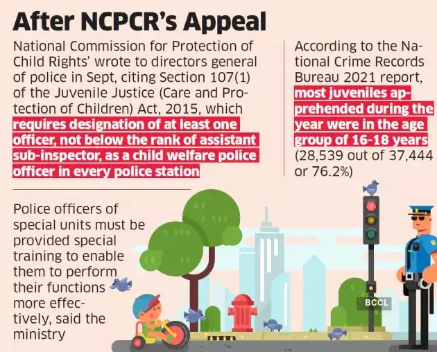 juvenile police: Set up special juvenile police unit in each district ...