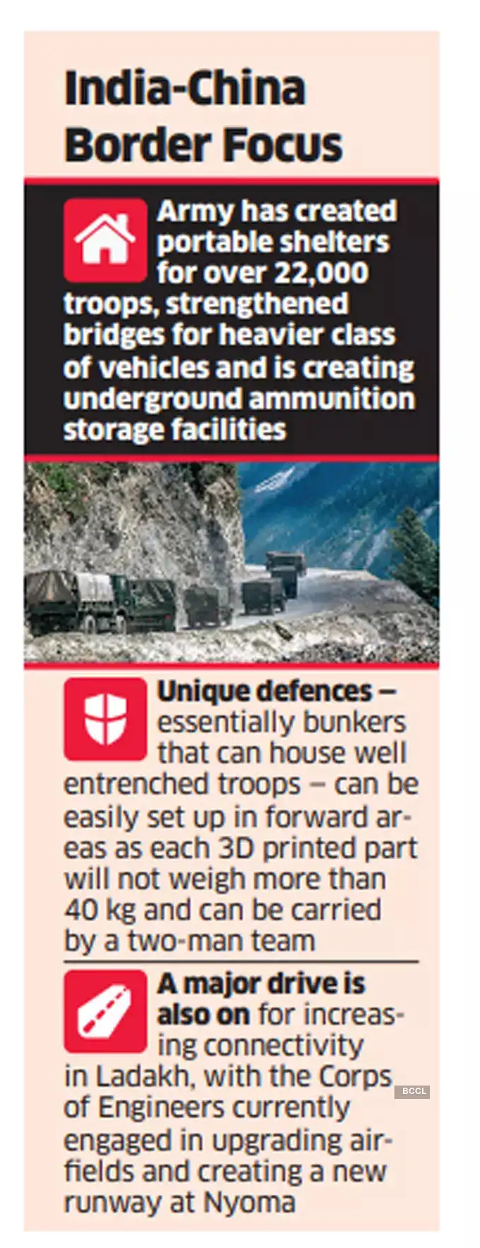 ladakh: Army creating new defences in Ladakh, shoring up infra - The ...