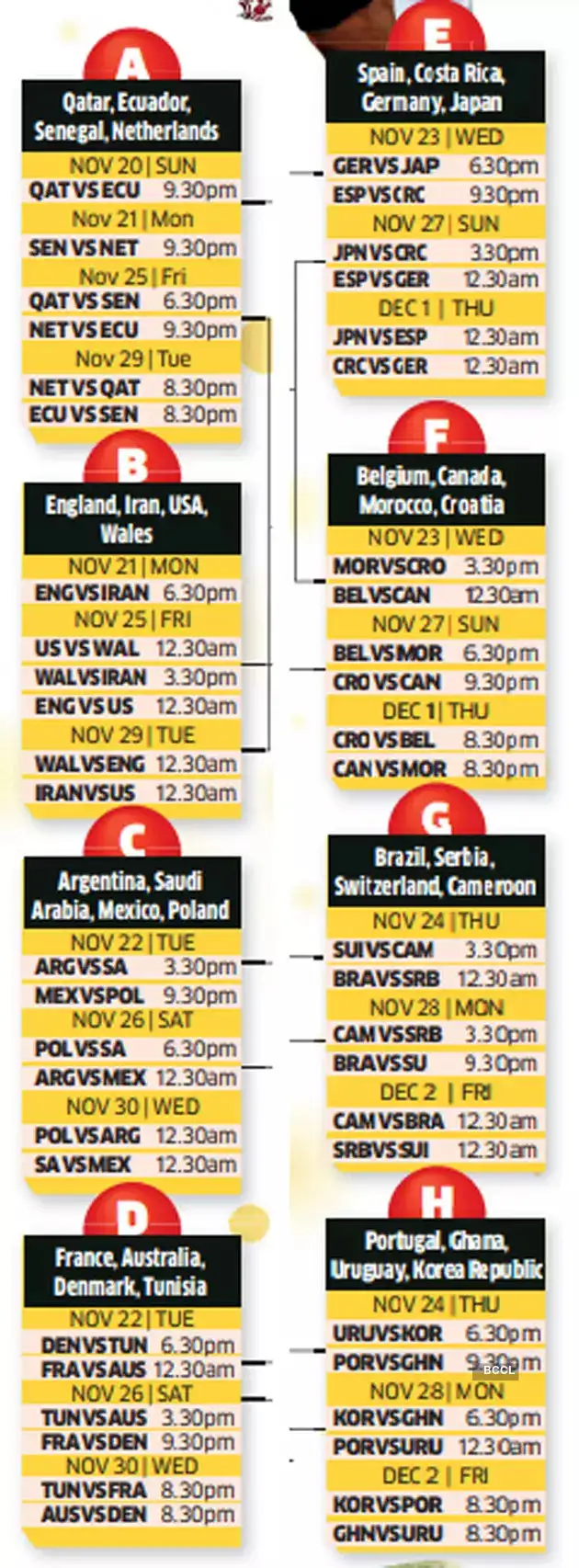 world cup: More kicks than pricks: A starter's guide to this World Cup ...