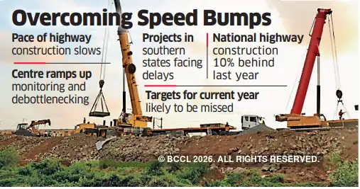 highway project: Centre steps in to clear barriers as highway projects ...