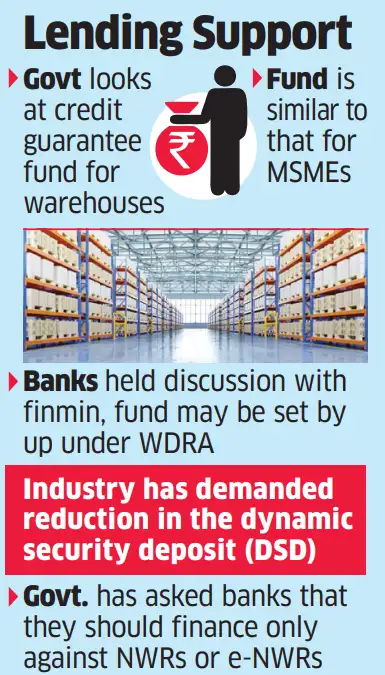 Credit guarantee fund on drawing board for building warehouses - The ...