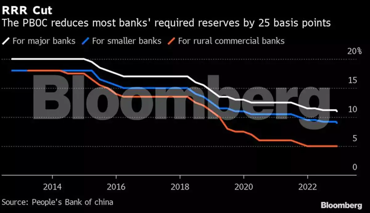 inflation: Economic gloom to deepen? OECD raises inflation forecast ...