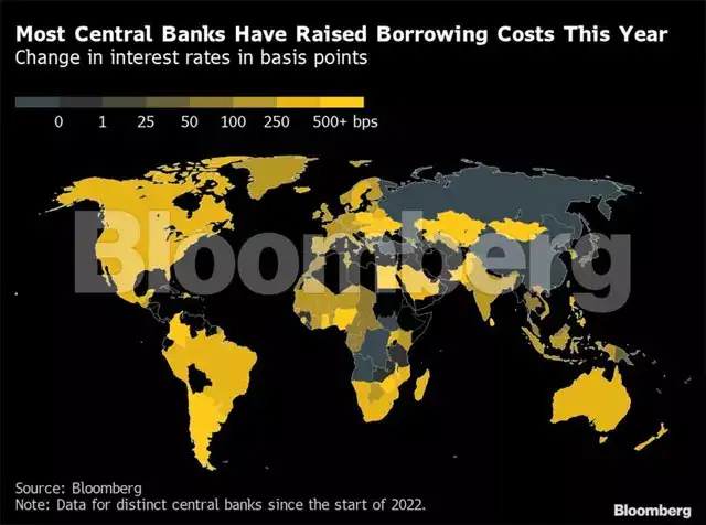 global economy: Charting the Global Economy: Inflation eases from US to ...