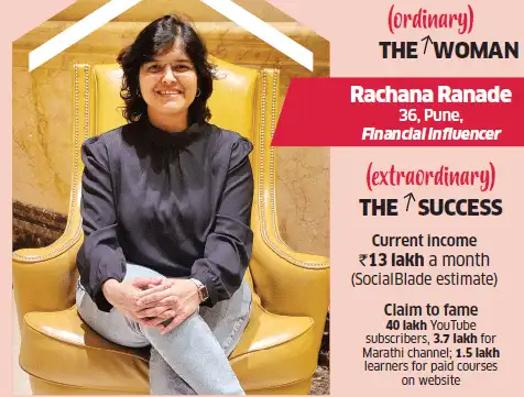 Nithin Kamath to Rachana Ranade to Dhruv Rathee: 10 ordinary people who ...