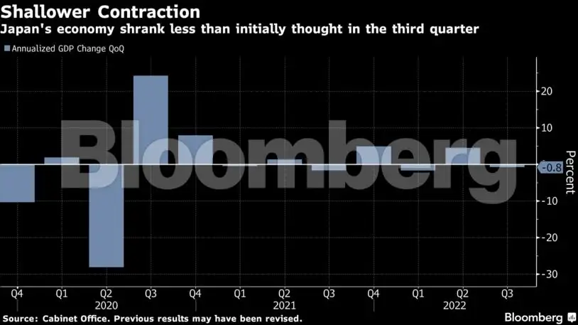 Reglobalization: Charting the global economy: 'Reglobalization' in the ...
