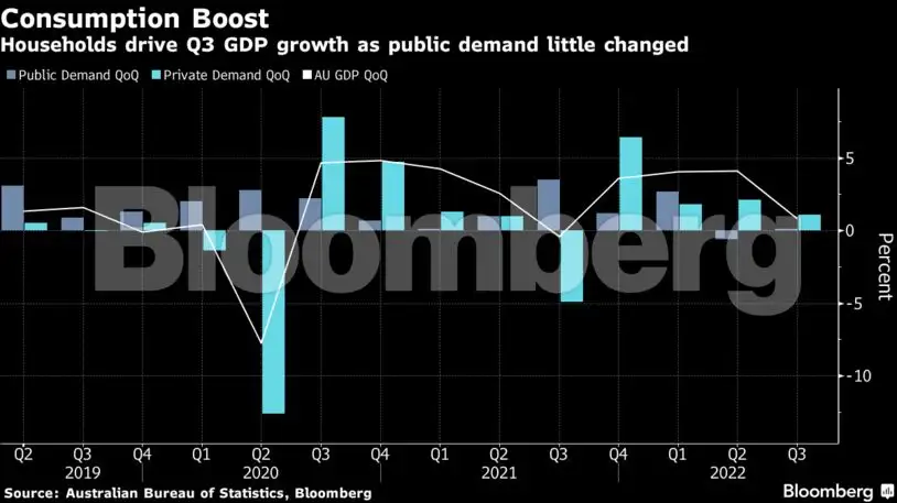 Reglobalization: Charting the global economy: 'Reglobalization' in the ...