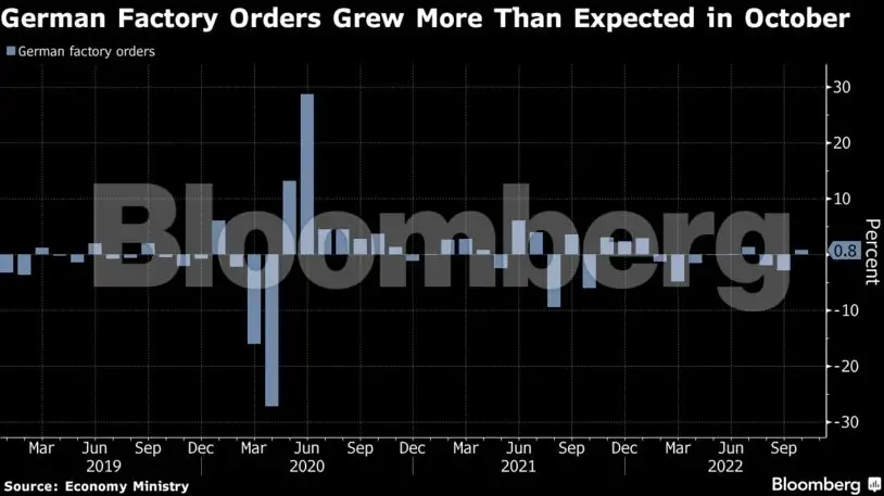 Reglobalization: Charting the global economy: 'Reglobalization' in the ...