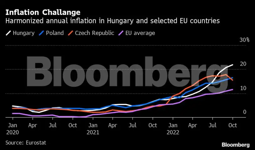 Reglobalization: Charting the global economy: 'Reglobalization' in the ...