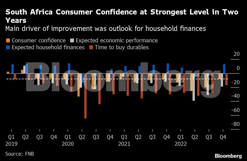 Reglobalization: Charting the global economy: 'Reglobalization' in the ...