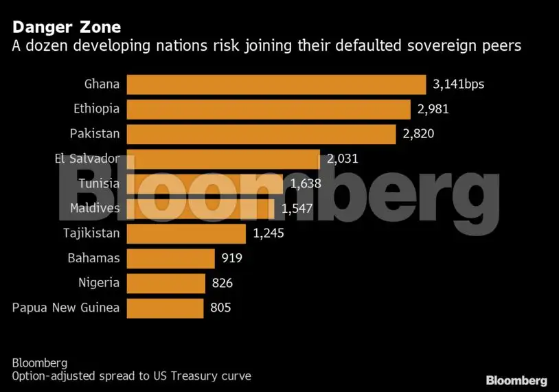 Reglobalization: Charting the global economy: 'Reglobalization' in the ...
