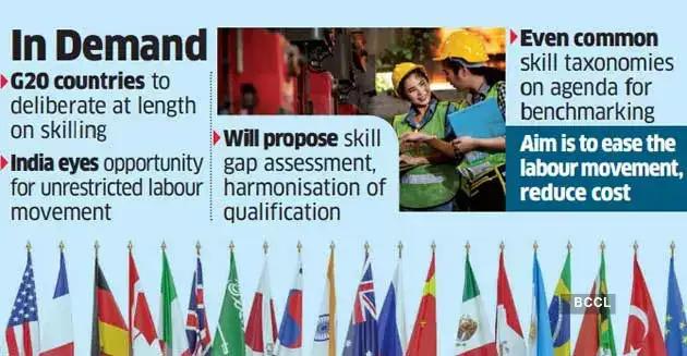 g20: Eyeing easier labour mobility among G20, India may propose ...
