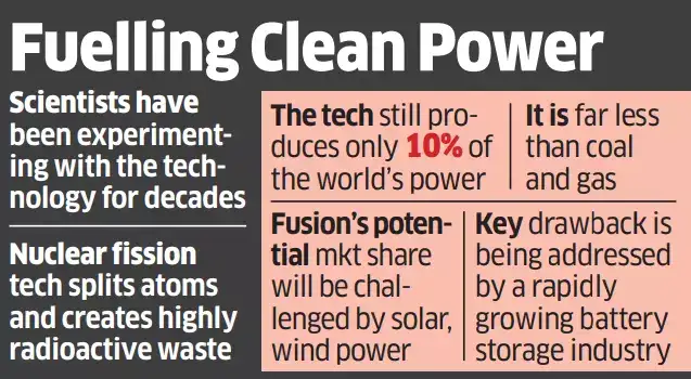 nuclear energy: Breakthrough in nuclear fusion energy creation - The ...