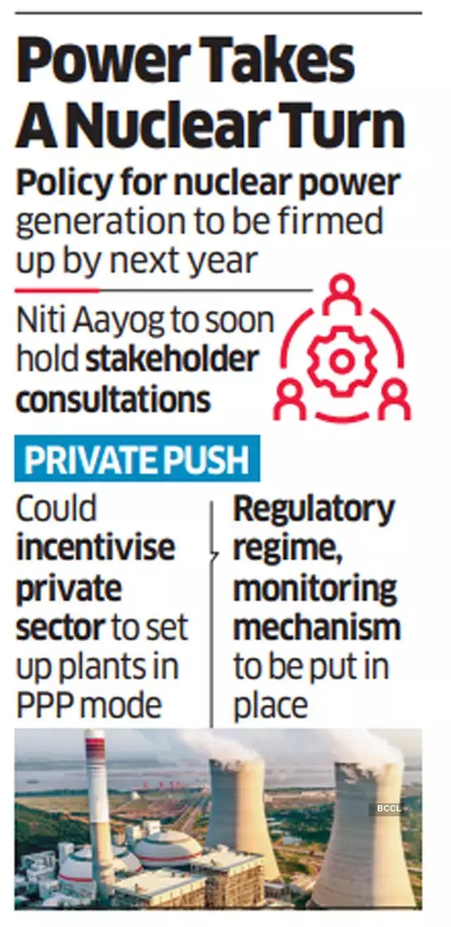 india: India to fire up nuclear power production in green shift - The ...