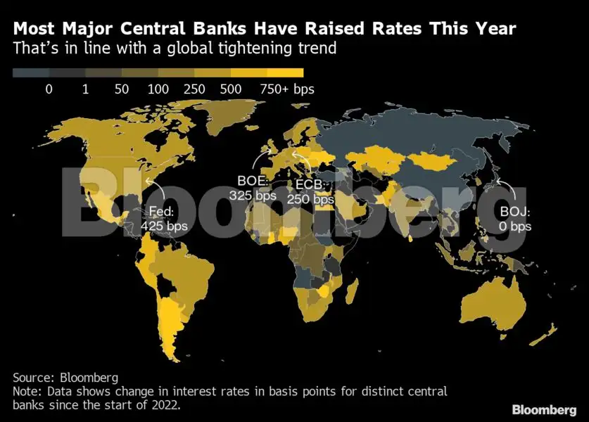 Global recession risks rise as Central Banks raise rates - The Economic ...
