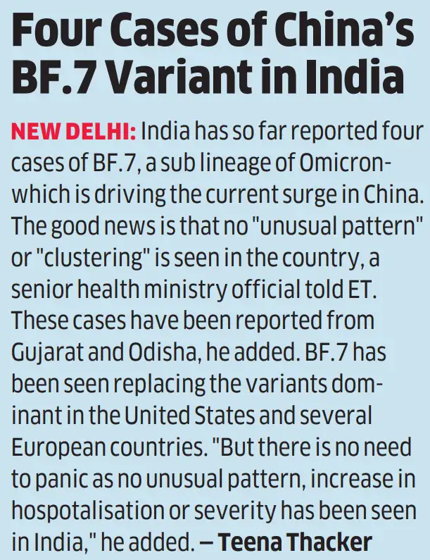 China BF.7: Four cases of China's BF.7 variant in India - The Economic ...