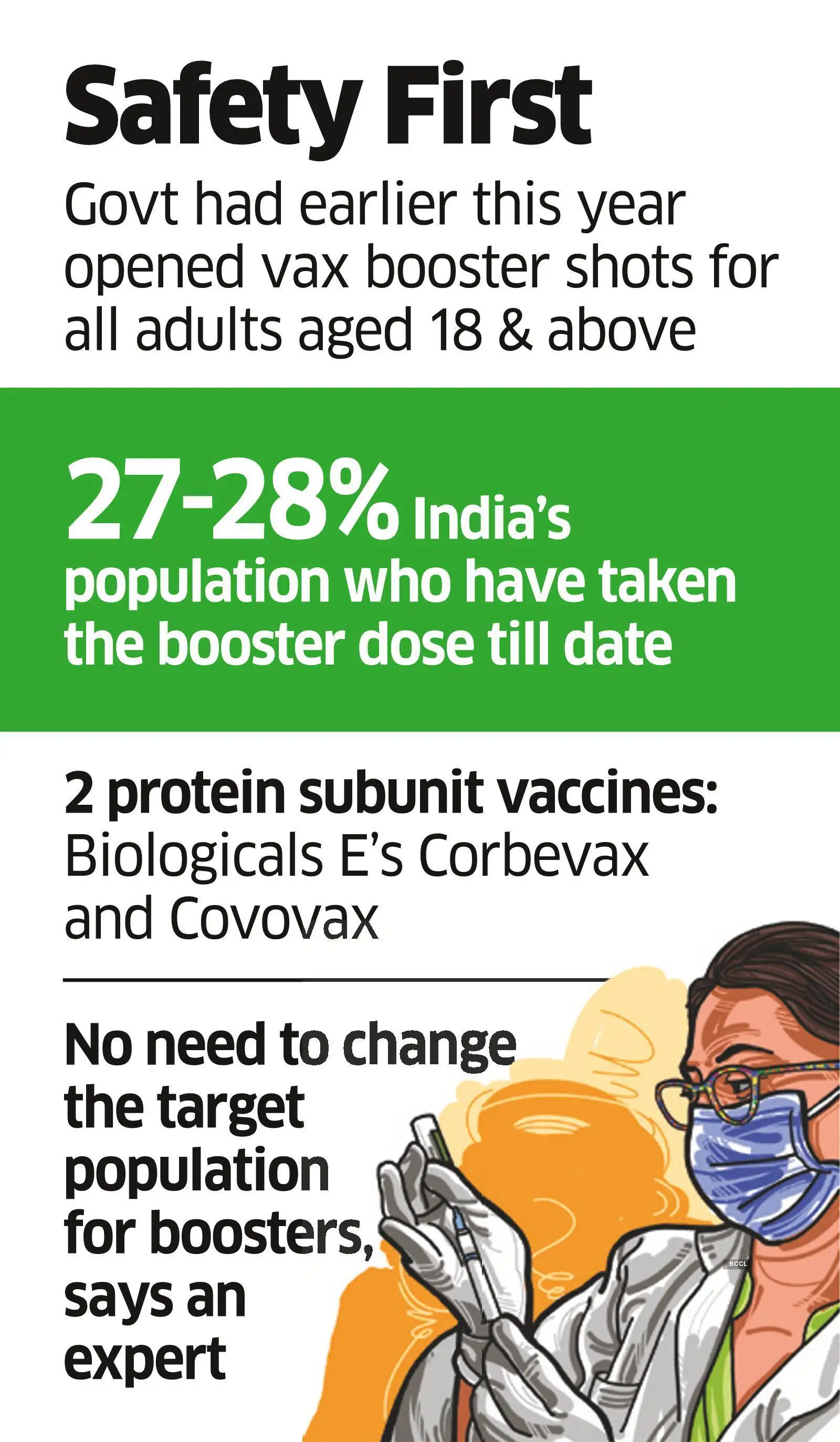 Protein-based vaccines must be given a shot: Experts - The Economic Times