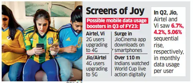 fifa world cup: Football fans' phones go into extra time - The Economic ...