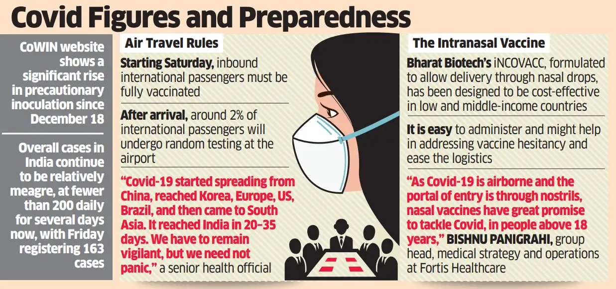 covid: Nasal vaccine to be available soon as booster, privately and on ...