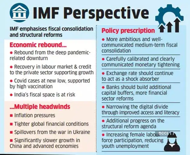 IMF calls for structural reforms - The Economic Times