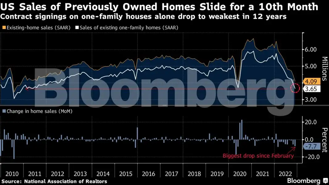 Charting the global economy: BOJ shocks; US inflation cools - The ...