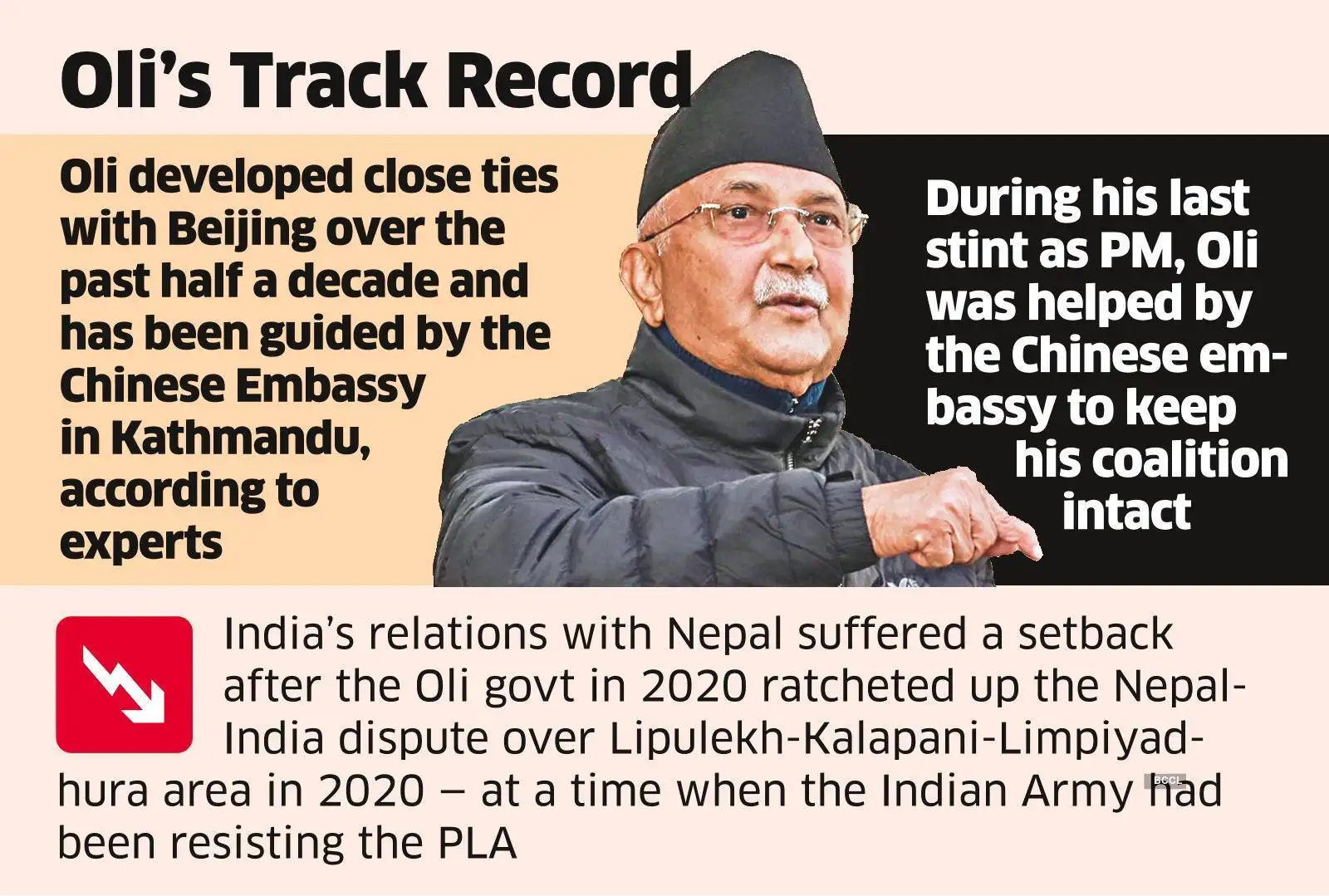 oli: Moves of KP Oli to keep India glued to Nepal - The Economic Times