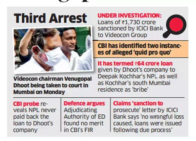 ICICI Bank loan case: CBI arrests Venugopal Dhoot - The Economic Times