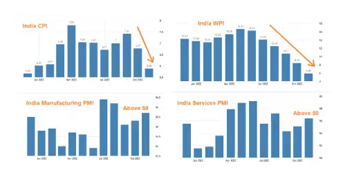 What is the rupee's fair value & where is it headed? - The Economic Times