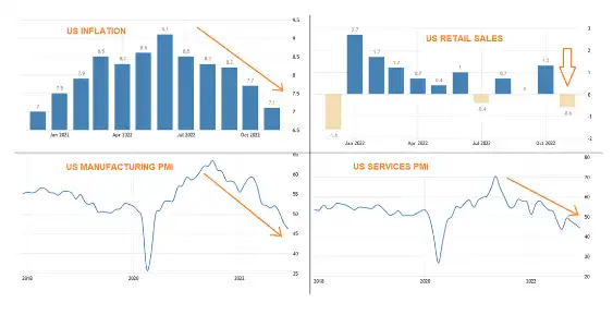 What is the rupee's fair value & where is it headed? - The Economic Times