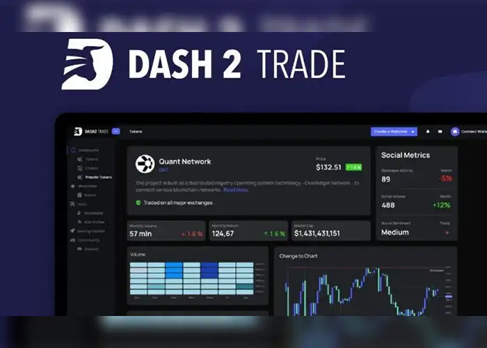 5 next cryptocurrencies to explode in 2023 - The Economic Times