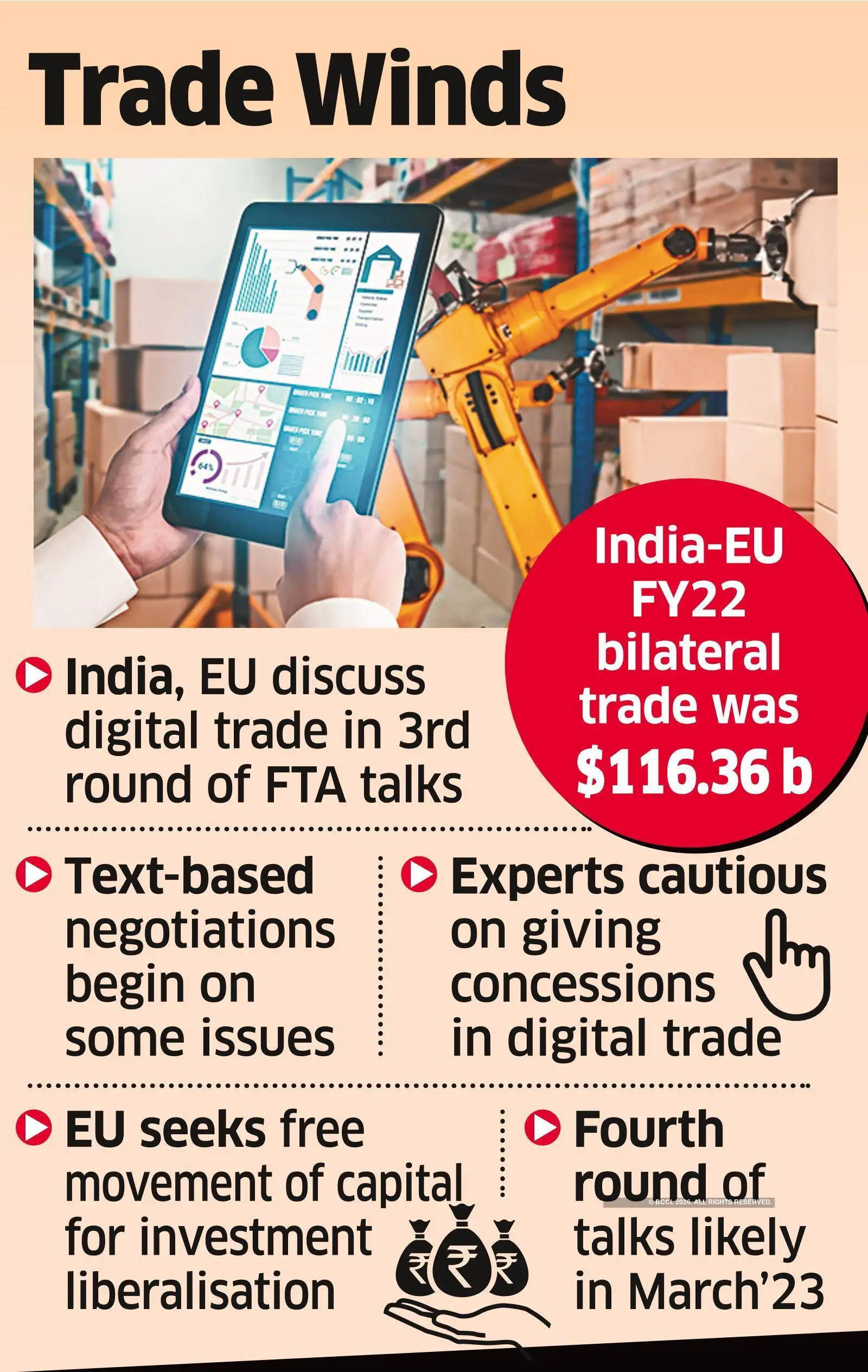India-EU FTA talks focus on data flow, privacy - The Economic Times
