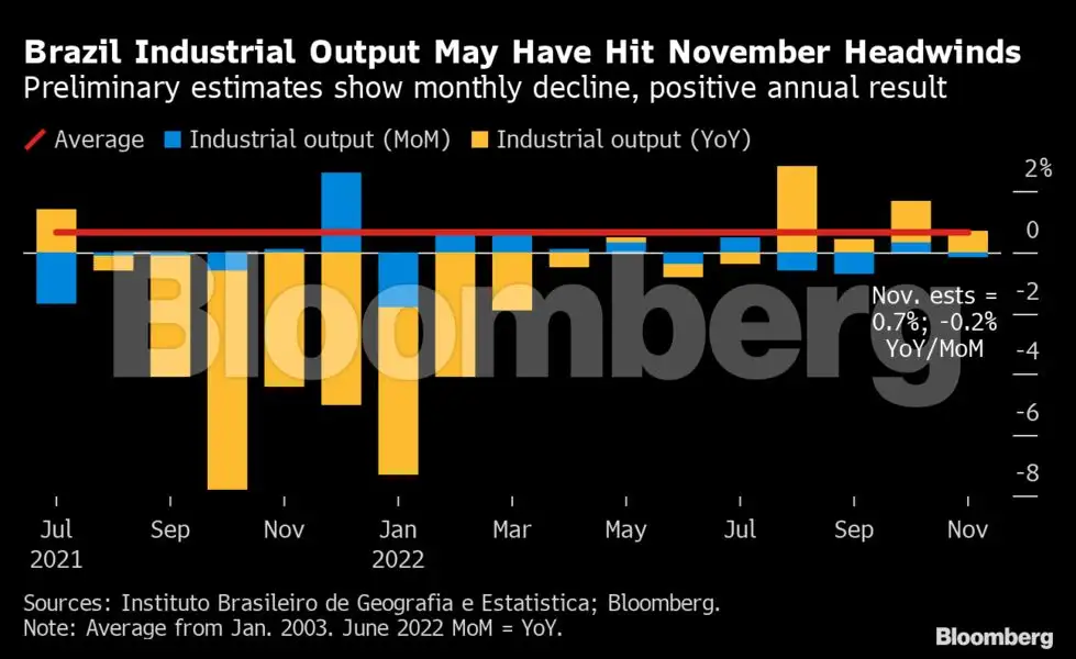 world economy: What’s happening in the world economy this week: US Jobs ...